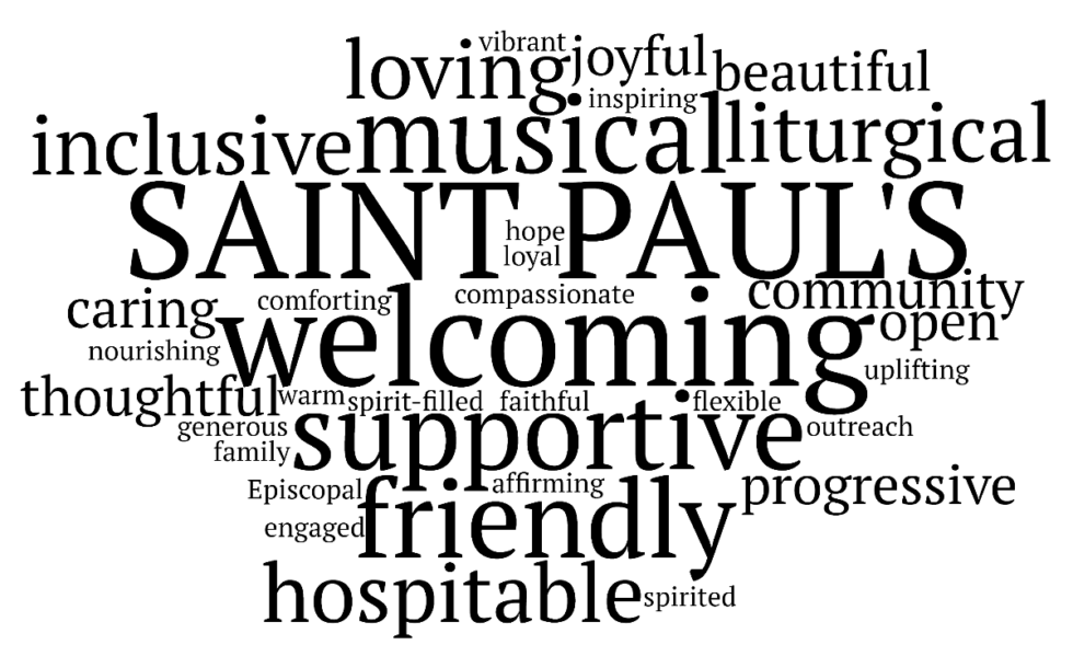E-pistle for Sunday 26 October 2025 | Saint Pauls Church on Lake of the ...